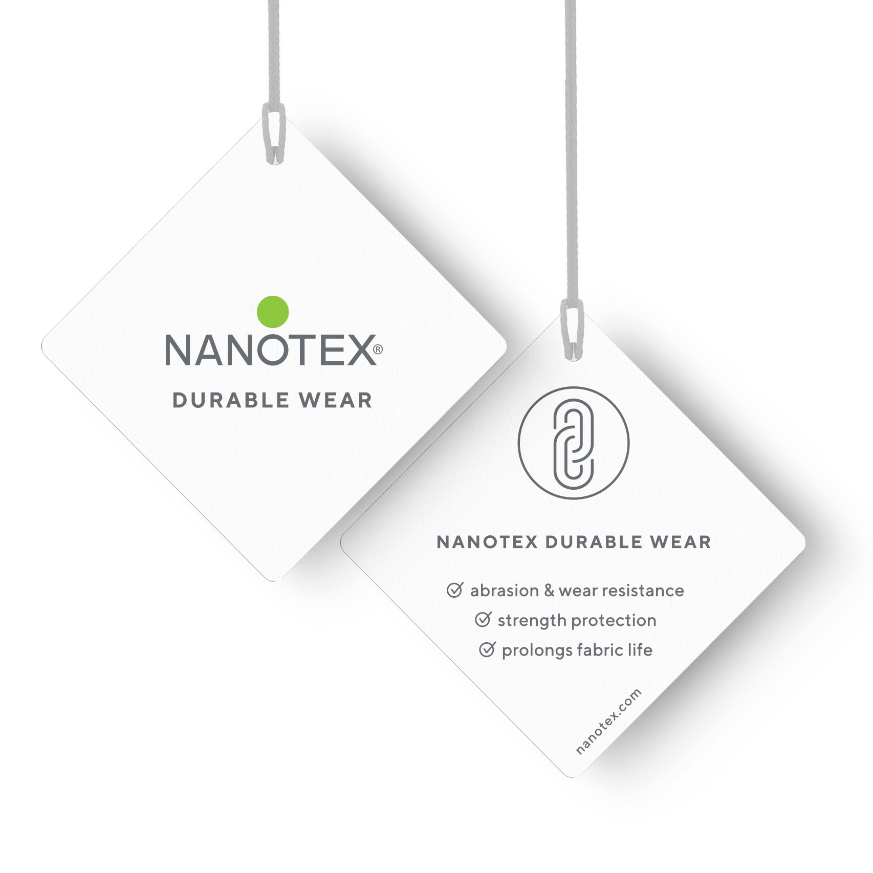Durable Wear – Nanotex