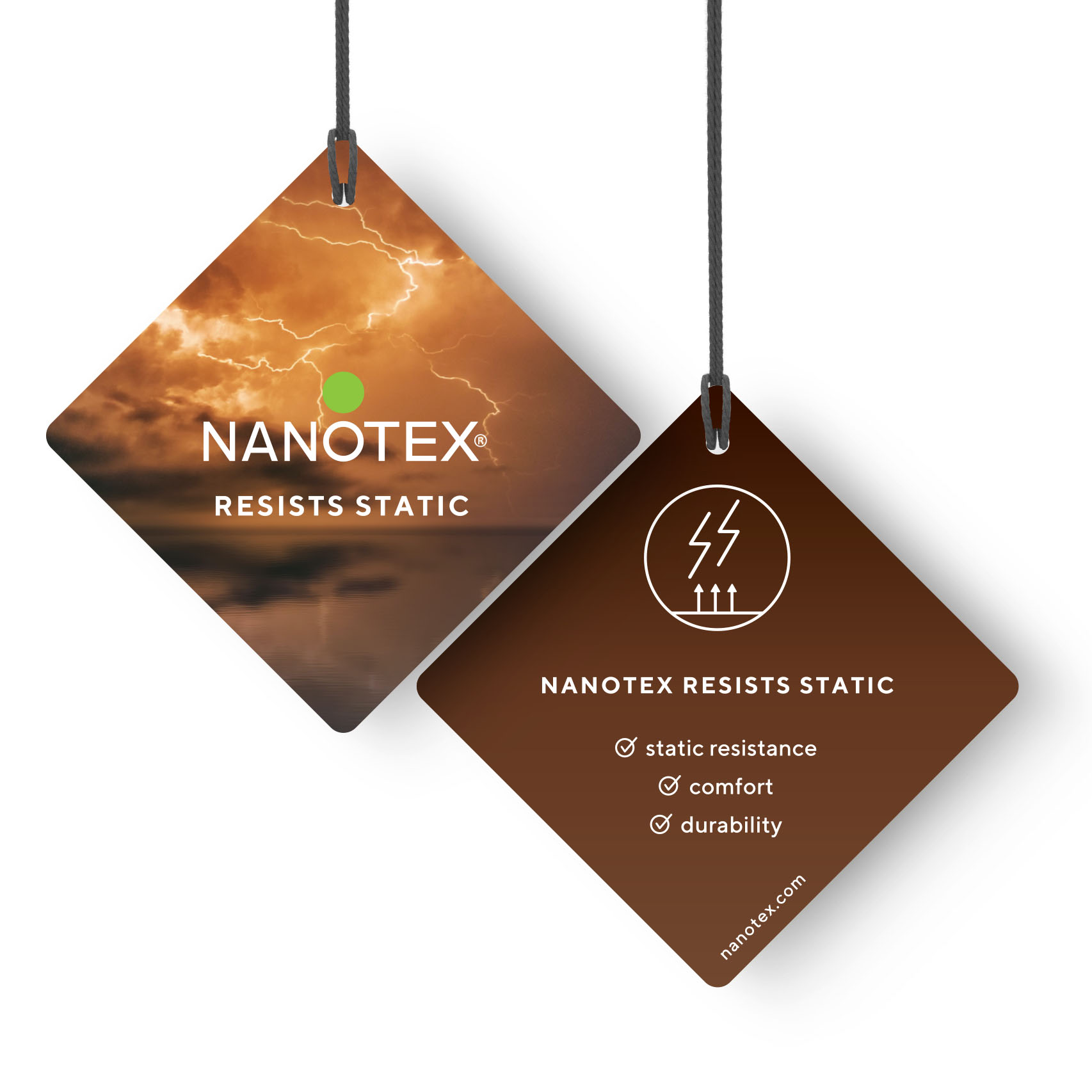 Resists Static – Nanotex